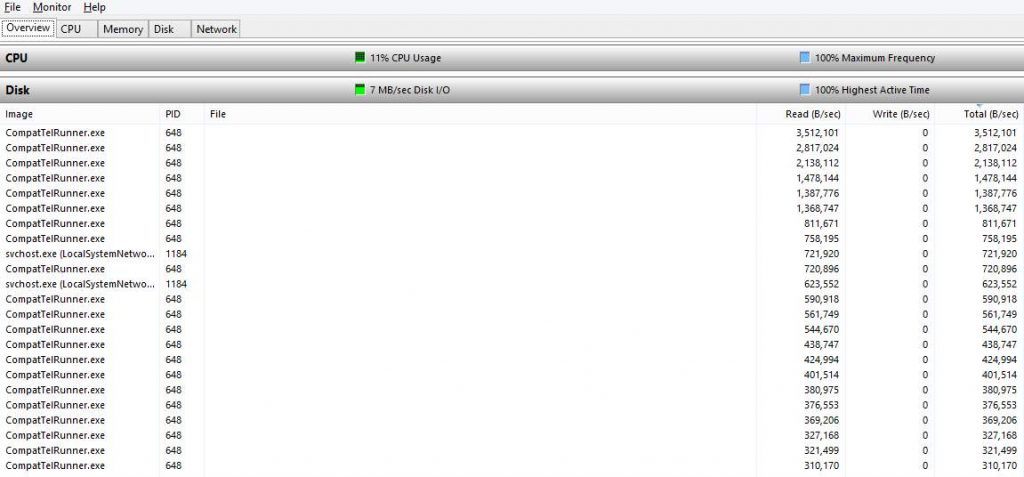 CompatTelRunner.exe High Disk Usage in Windows 10 & 7 [Solved] - Driver Easy