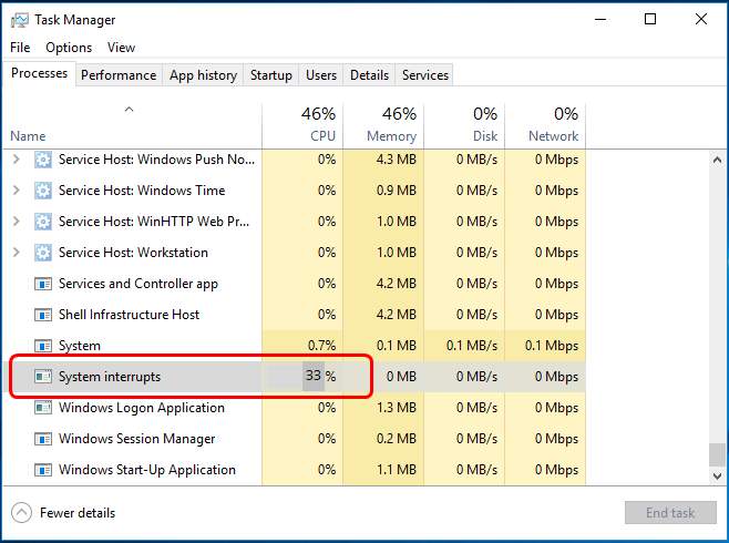 [Solved] System Interrupts High CPU Usage on Windows 10 - Driver Easy