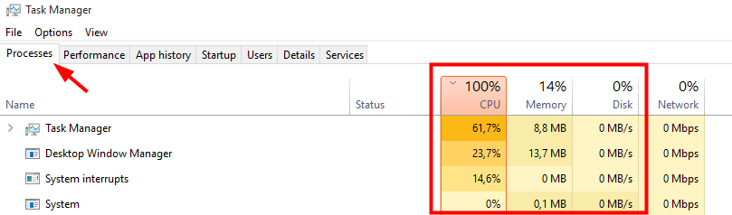 6 Top Tips to Cool Down an Overheating Laptop - Driver Easy