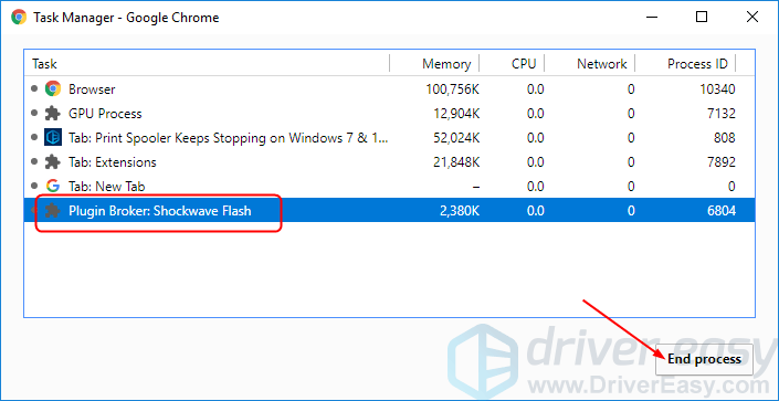 Solved: Couldn't load plugin Chrome Error on Windows 10 - Driver Easy