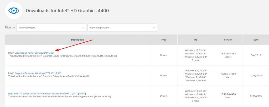 Download & Update Intel HD Graphics 4400 Driver - Driver Easy