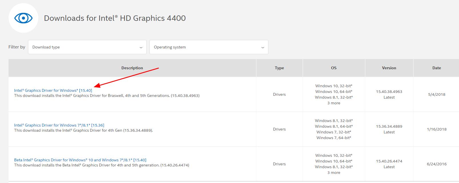 Download & Update Intel HD Graphics 4400 Driver - Driver Easy
