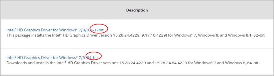 Update Intel Graphics 3000 Driver for Windows 10. Easily! - Driver Easy
