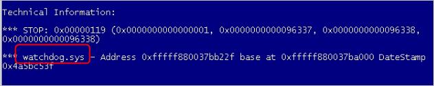 [Solved] Watchdog.sys Blue Screen Errors (BSOD) - Driver Easy