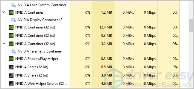 Nvidia driver keeps uninstalling itself [Solved] - Driver Easy
