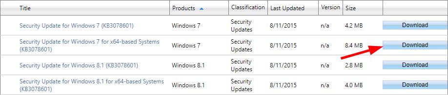 Windows 7 Update Failed [SOLVED] - Driver Easy