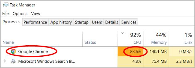 [SOLVED] Chrome High CPU Usage - Driver Easy