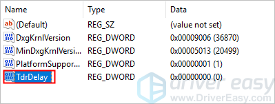 Fix NVIDIA Windows Kernel Mode Driver Stopped Responding Issue - Driver Easy