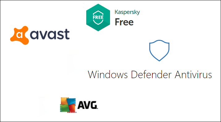 Best Free Antivirus | Top 4 Free Antivirus Reviews - Driver Easy