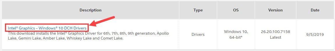 [UPDATE] Intel Iris Plus Graphics 640 Driver | Quickly & Easily ...