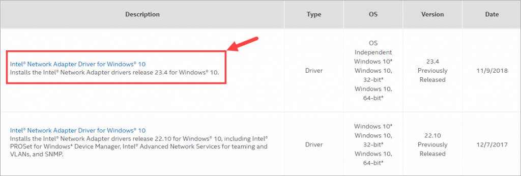 [Free Download] Intel 82579V Drivers | Quick & Easy - Driver Easy