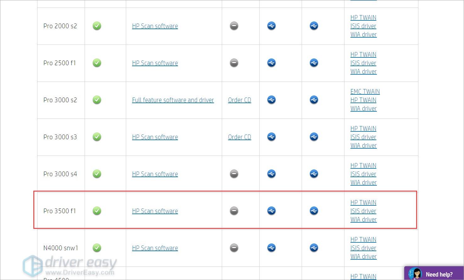 [Download] HP Scanjet Driver Update | Windows 10, 8, 7 - Driver Easy