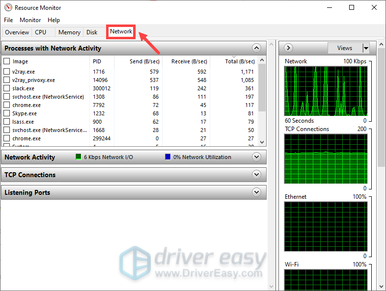 [SOLVED] Valheim Lagging on PC - Driver Easy