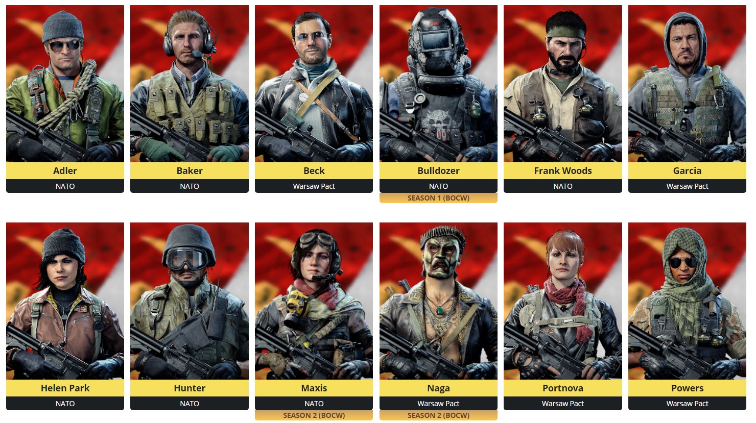 How to Fix Dev Error 6634 in Warzone - 2022 Tips - Driver Easy