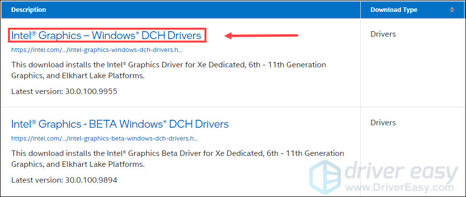 [Download] Intel Iris Xe Graphics Driver for Windows 10, 11 - Driver Easy