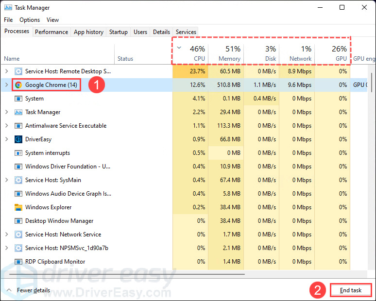 How to Fix Windows 11 Slow and Lagging Problem - 8 Easy Ways - Driver Easy