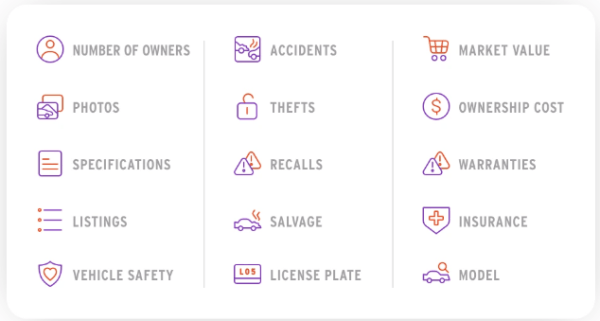 License Plate Number Lookup | Find Registered Owner of a Vehicle ...