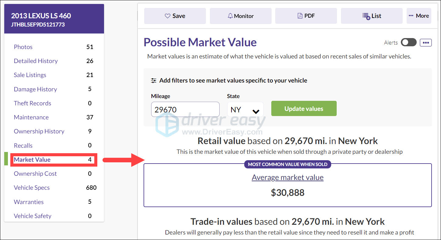How Much is My Car Worth | Guide & Tools 2024 - Driver Easy