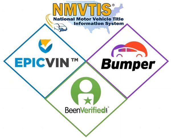 2024 NMVTIS VIN Check | NMVTIS Vehicle History VIN Lookup - Driver Easy