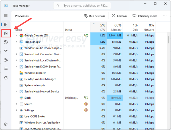 How to Fix GPU Crashes But PC Stays On - Driver Easy